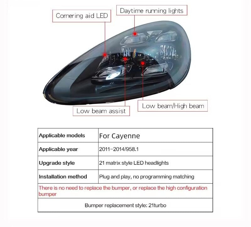Omnitek Car Lamp 2011 2013 2014 Headlight Upgrade to 2023 PDLS Style L