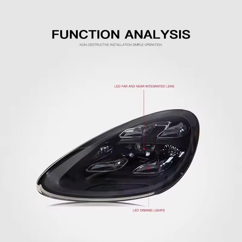 Omnitek Car Lamp 2011 2013 2014 Headlight Upgrade to 2023 PDLS Style L