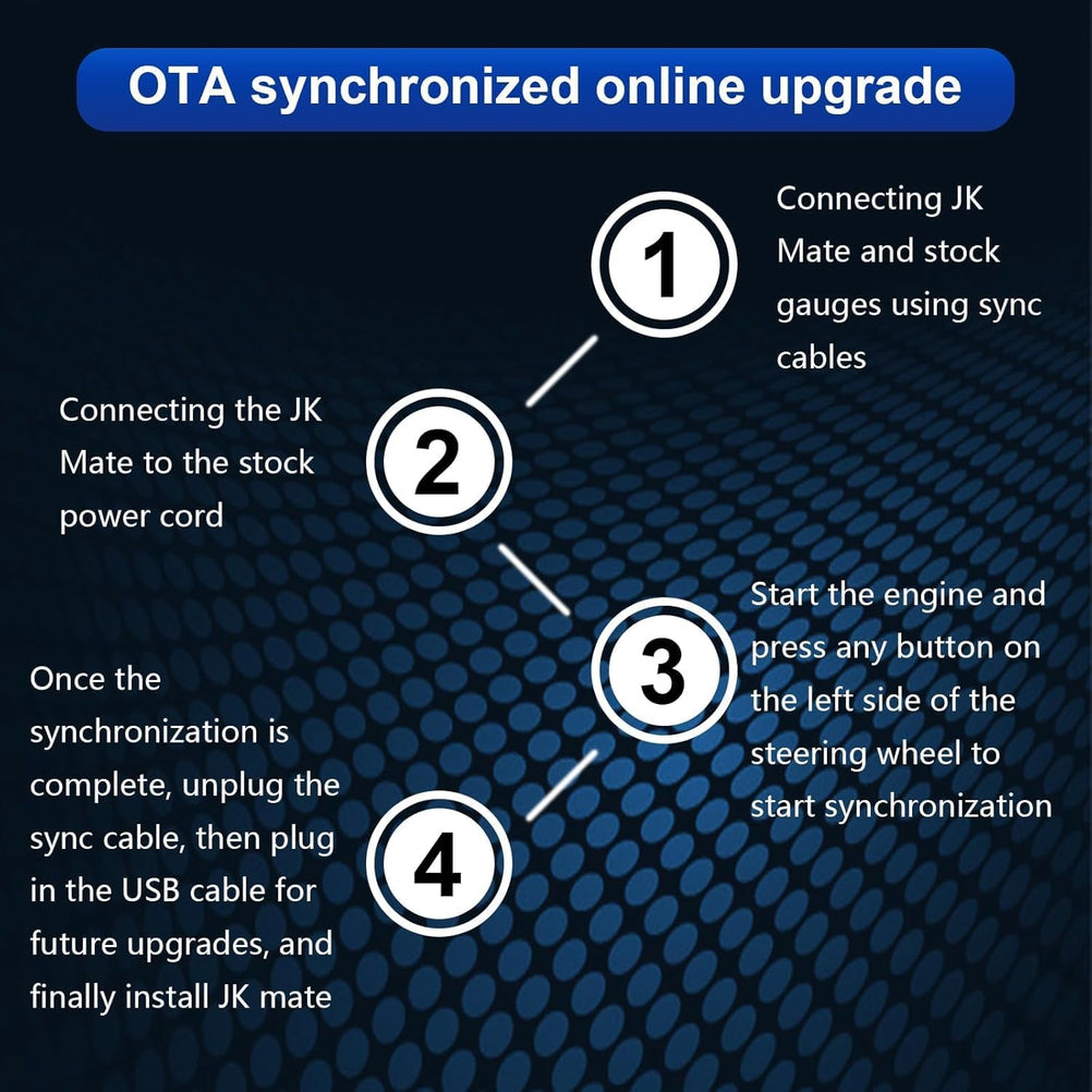 Omnitek Rolax Digital Instrument Cluster Display for Jeep Wrangler JK