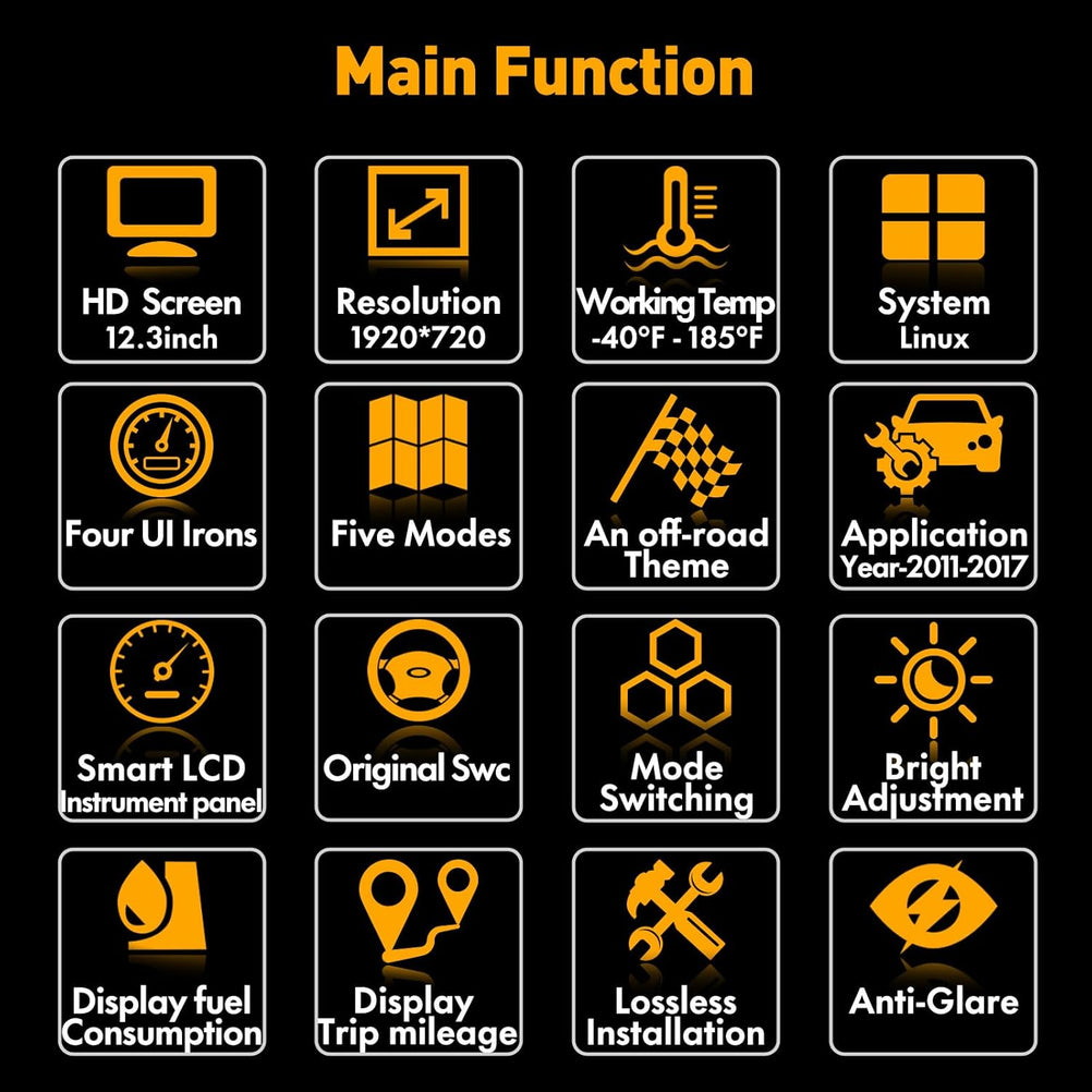Omnitek Digital Instrument Cluster Display, 12.3”HD Screen 1920 * 720