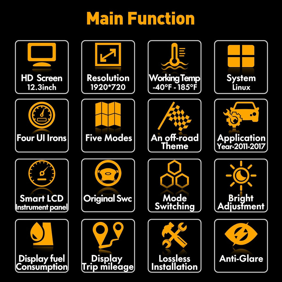 Omnitek Digital Instrument Cluster Display, 12.3”HD Screen 1920 * 720
